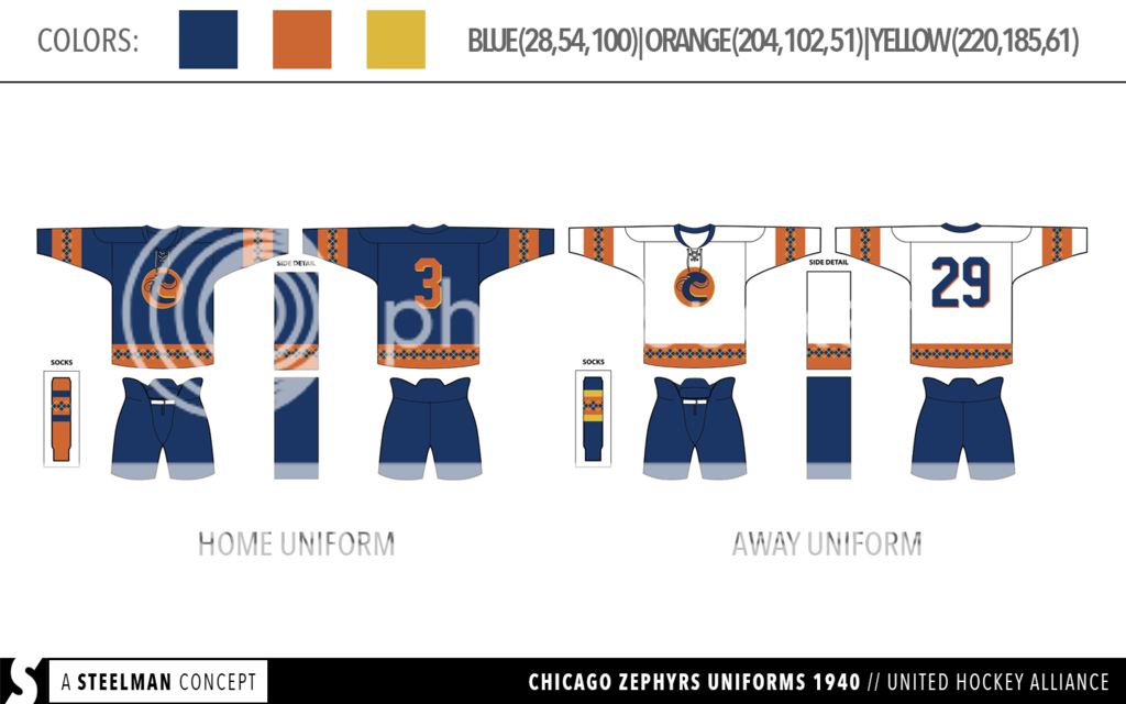 United Hockey Alliance (UHA) - Fictional History: 1940 Playoffs - Page ...